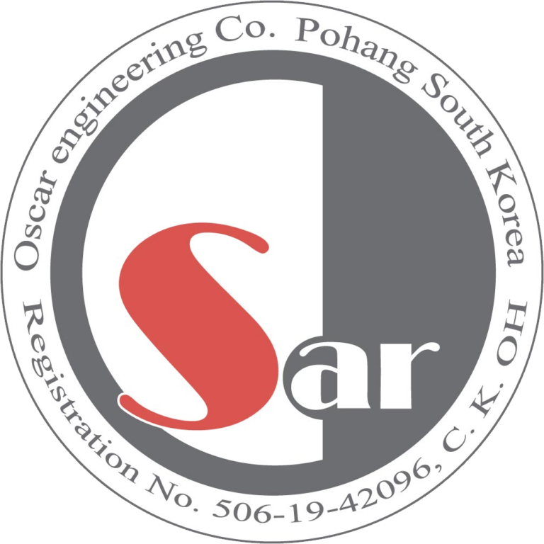 global presence - Indurad GmbH