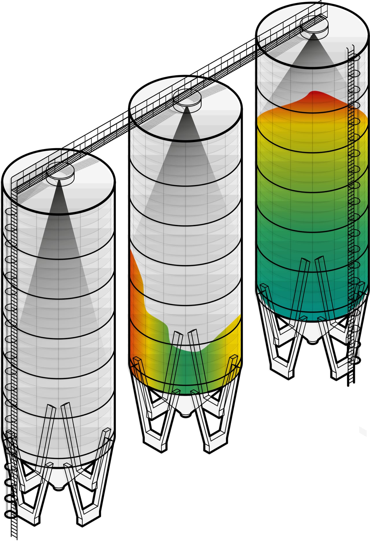 iSilo - indurad - 3D Radar Machine Vision