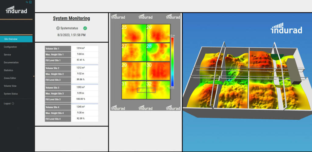 iDome - indurad - 3D Radar Machine Vision