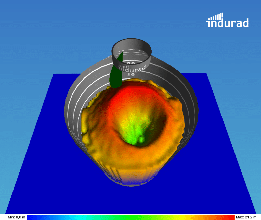 iDome - indurad - 3D Radar Machine Vision